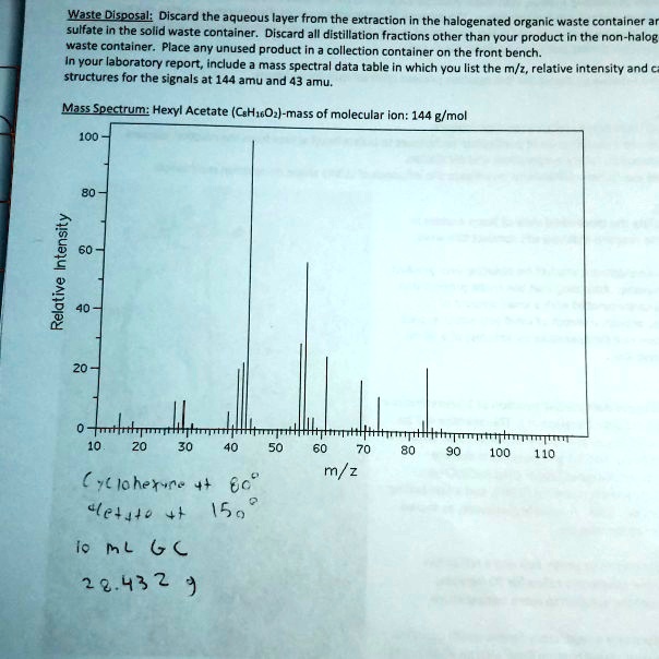 waste disposal discard the aqueous iayer from the extraction in the ...