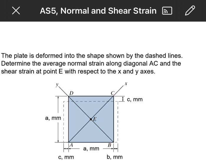 SOLVED: AS5, Normal and Shear Strain The plate is deformed into the ...