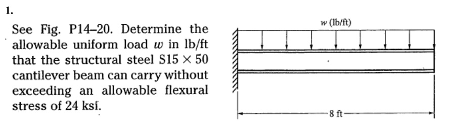 SOLVED: Find allowable uniform load 1. w (1b/ft) See Fig. P14-20. Determine the allowable ...