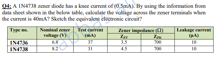 [GET ANSWER] Q4: A 1 N 4738 zener diode has a knee current of (0.5 mA ...