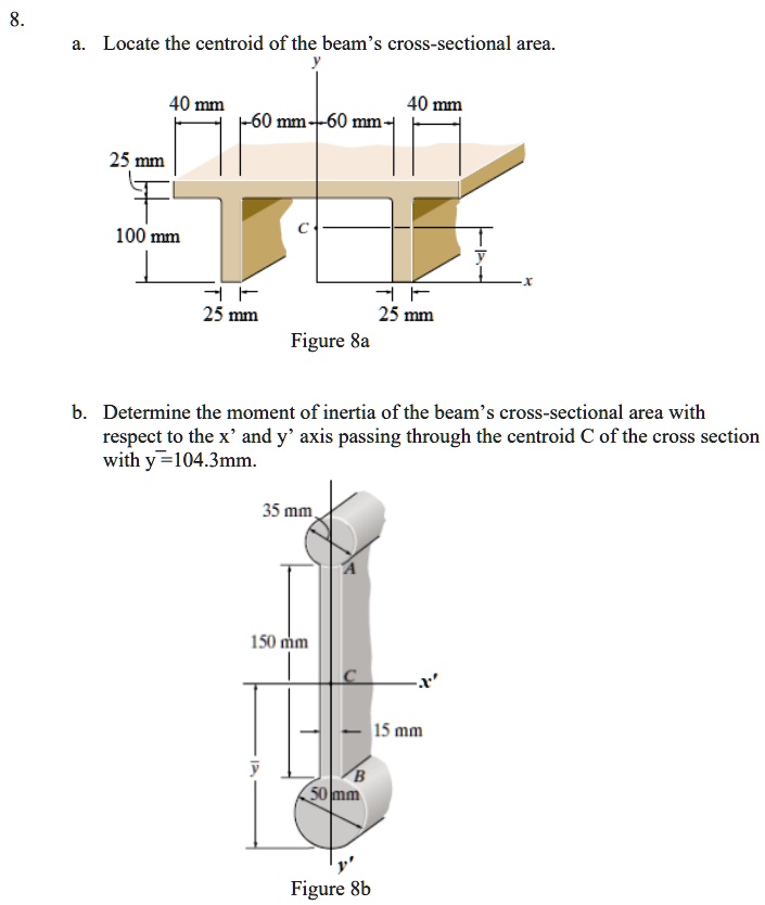 SOLVED: a. Locate the centroid of the beam's cross-sectional area. 40 mm 40 mm – 60 mm + 60 mm ...