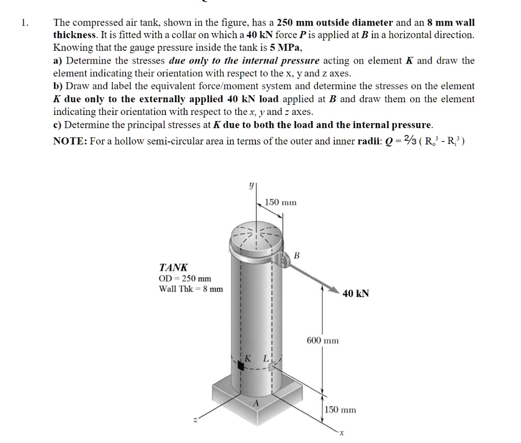 SOLVED: 1. The compressed air tank, shown in the figure, has a 250 mm ...
