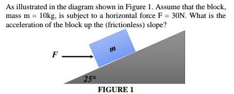 SOLVED: As illustrated in the diagram shown in Figure Assume that the ...