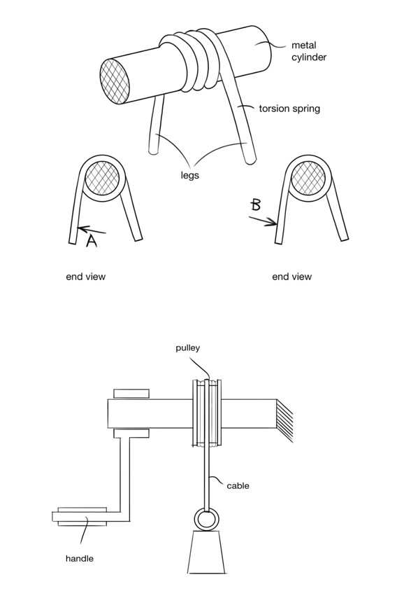end view end view pulley