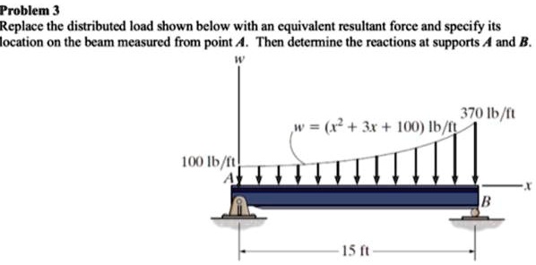 problem 3 replace the distributed load shown below with an equivalent resultant force and ...