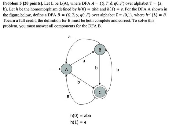 SOLVED: Problem [20 points]: Let L(A) be the language recognized by DFA ...