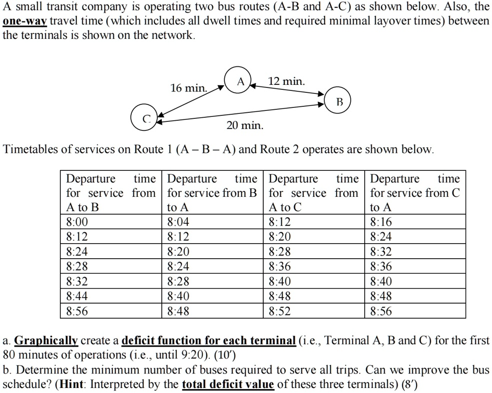 a small transit company is operating two bus routes a b and a c as ...