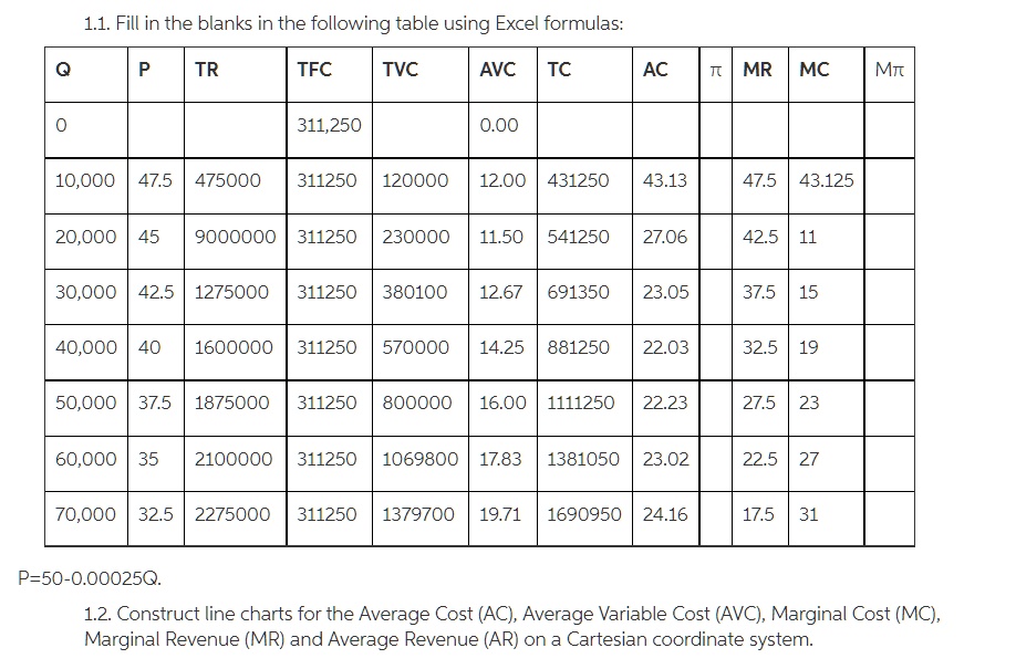 11 fill in the blanks in the following table using excel formulas tr ...