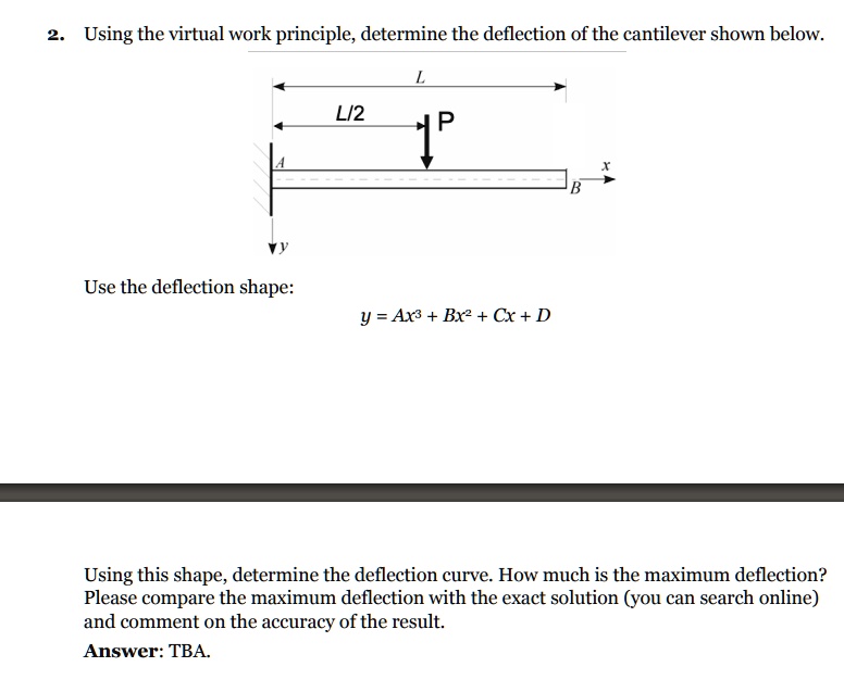 SOLVED: Using the virtual work principle, determine the deflection of the cantilever shown below ...