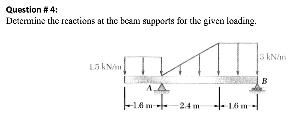 SOLVED: Question # 4: Determine the reactions at the beam supports for the given loading 3 kN/m ...