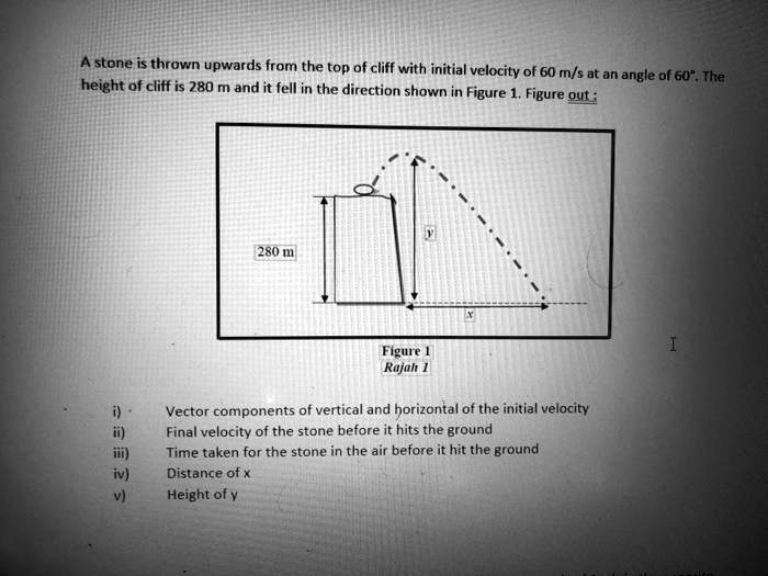 SOLVED: A stone is thrown upwards from the top of cliff with initial ...