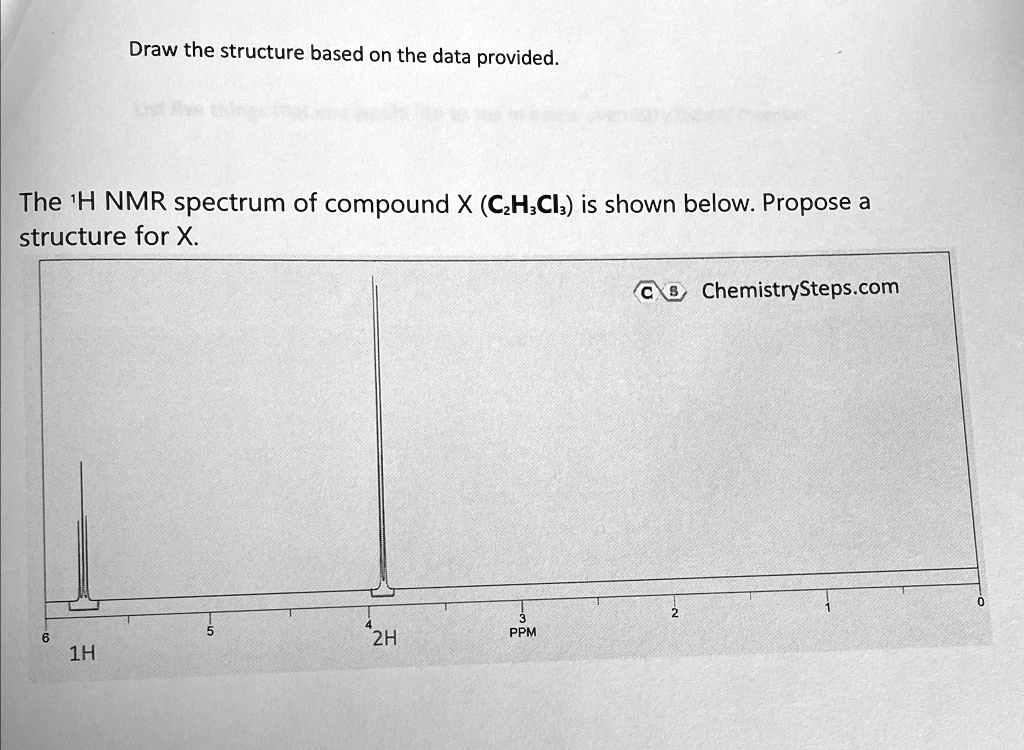 draw the structure based on the data provided the h nmr spectrum of compound xc2h3cl3 is shown ...
