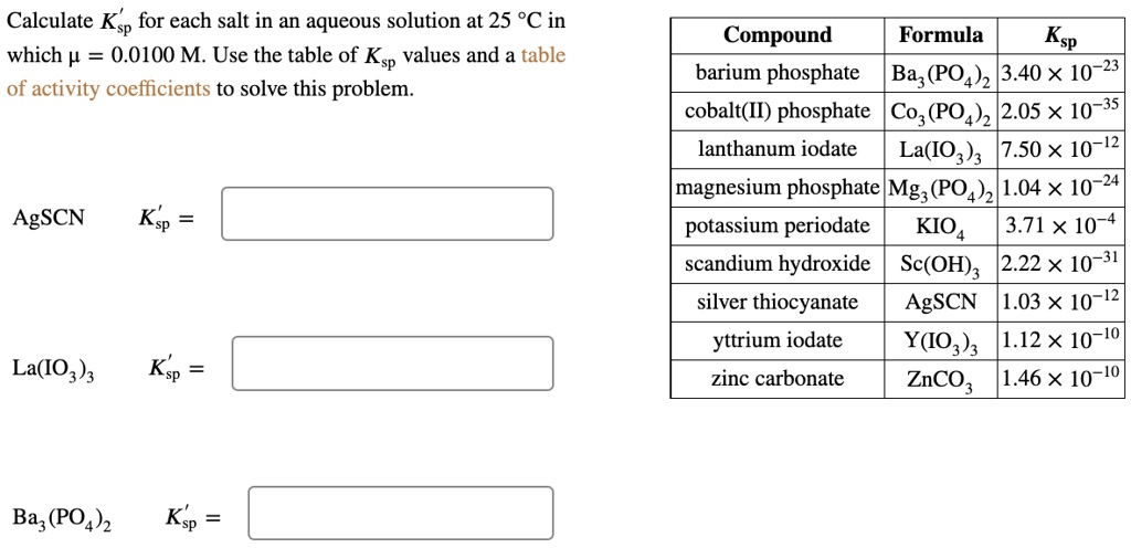 SOLVED: Calculate K'p for each salt in an aqueous solution at 25Â°C in which [ ] = 0.0100 M. Use ...