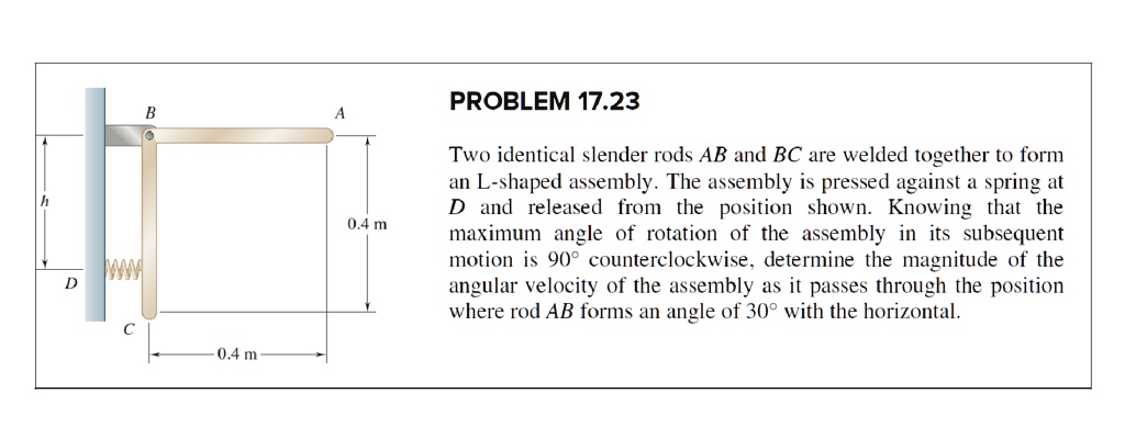 SOLVED: Show all steps plz and use FBD. PROBLEM 17.23 A Two identical ...