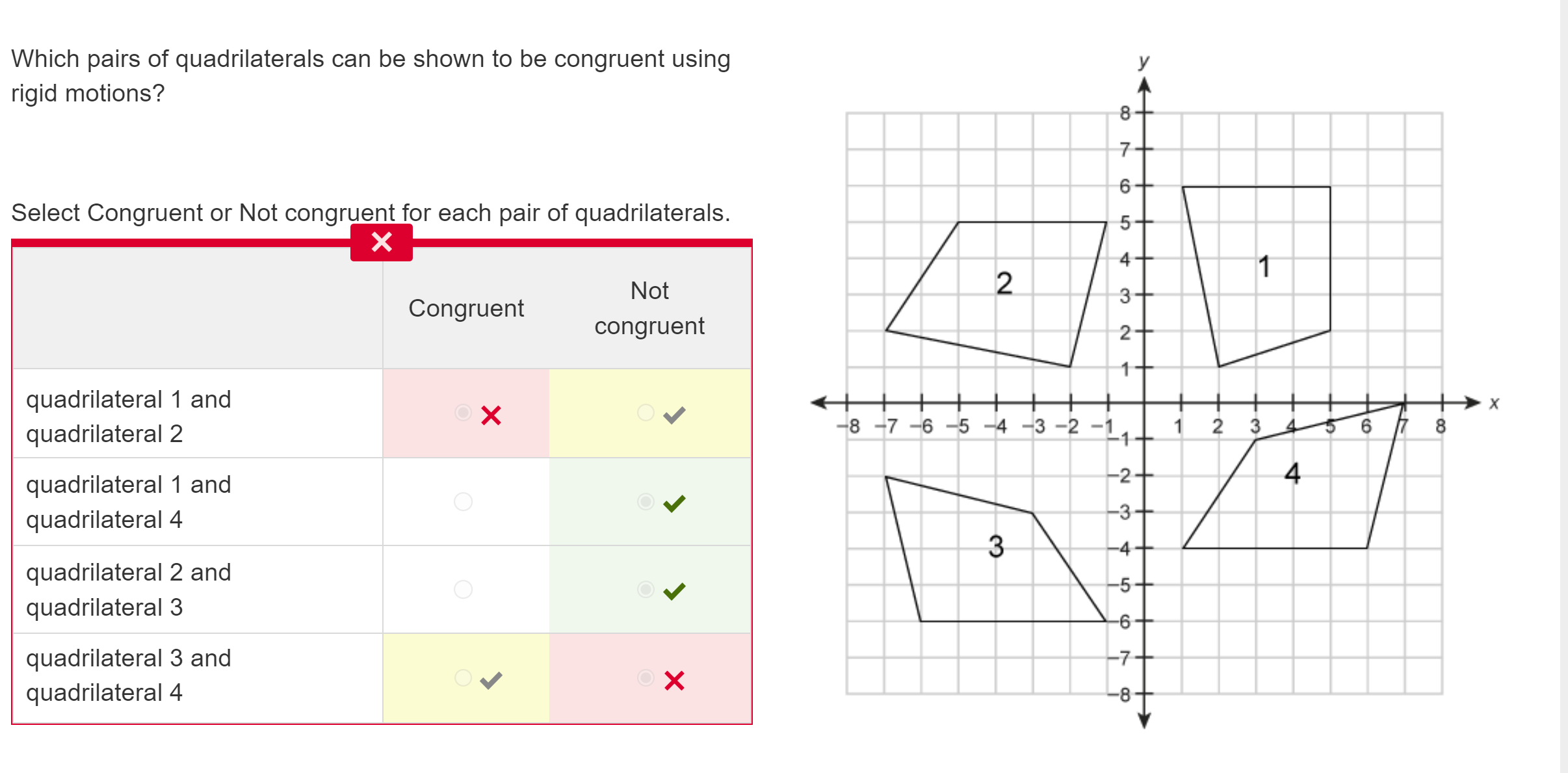 Which pairs of quadrilaterals can be shown to be congruent using rigid motions? Select Congruent ...