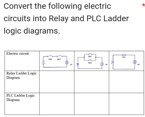 Convert the following electric circuits into Relay and PLC Ladder logic ... Convert the following electric circuits into Relay and PLC Ladder logic ...