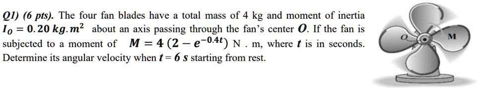 SOLVED: The four fan blades have a total mass of 4 kg and moment of ...