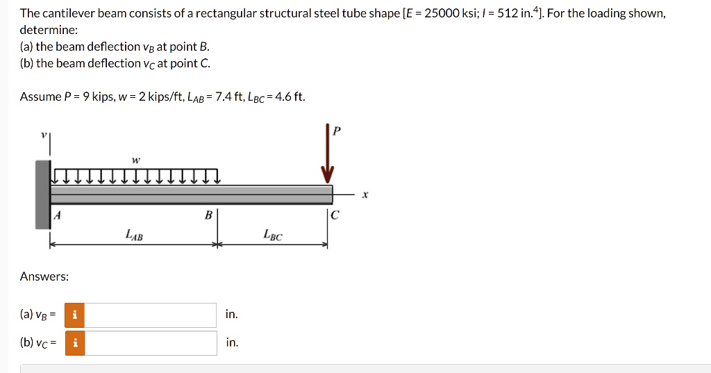 SOLVED: The cantilever beam consists of a rectangular structural steel ...
