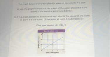 SOLVED: The graph below shows the speed of water at two points in a ...