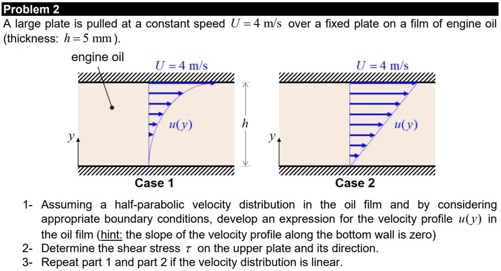 Problem 2 A large plate is pulled at a constant speed U = 4 m/s over a ...