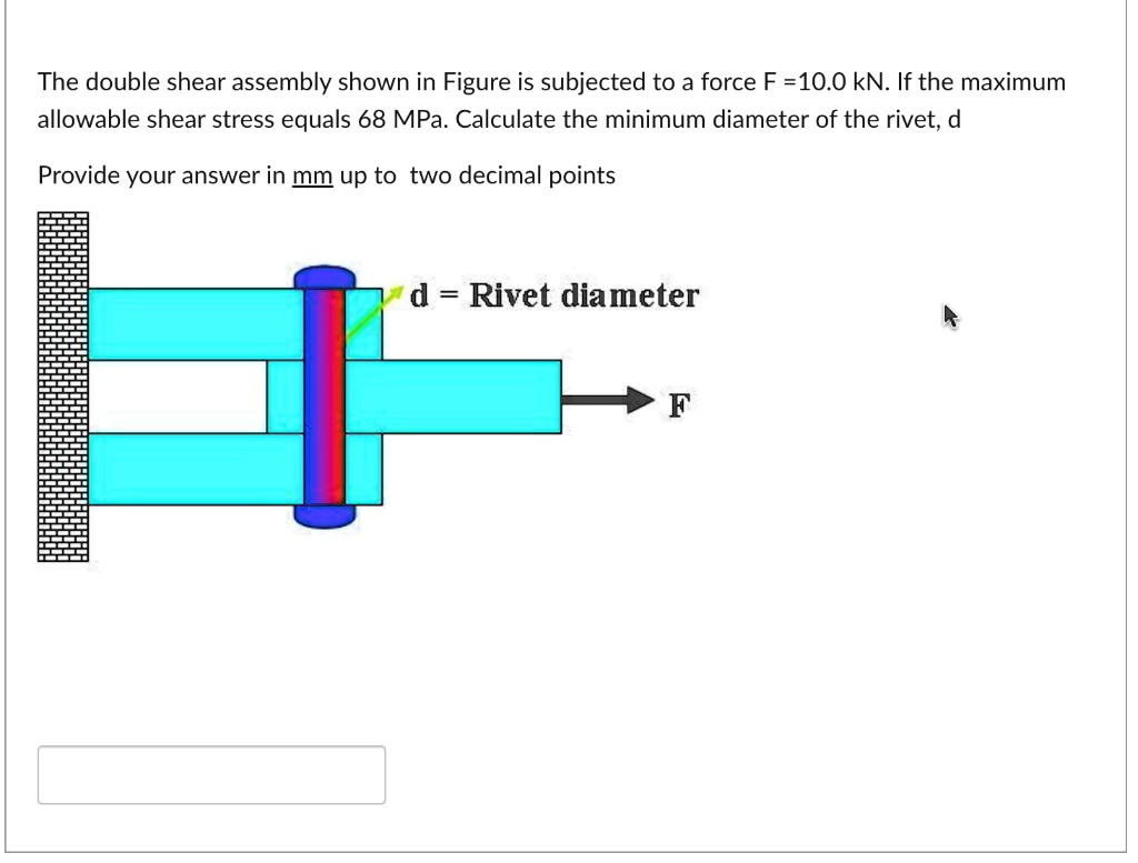 SOLVED: The double shear assembly shown in Figure is subjected to a force F = 10.0 kN. If the ...