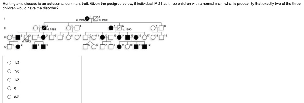 SOLVED: Huntington's disease is an autosomal dominant trait. Given the pedigree below ...