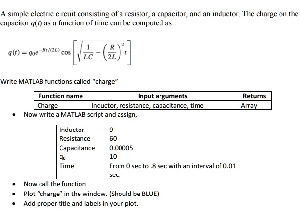 SOLVED: A simple electric circuit consisting of a resistor,a capacitor, and an inductor. The ...