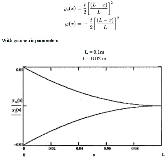 SOLVED: Computer Project for Heat Transfer: Heat and mass transfer 5th edition Consider the ...