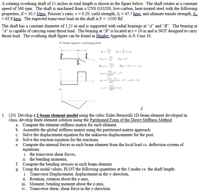 a rotating overhung shaft of 15 inches in total length is shown in the ...