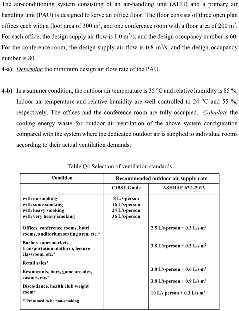 SOLVED: The air-conditioning system consisting of an air-handling unit (AHU) and a primary air ...