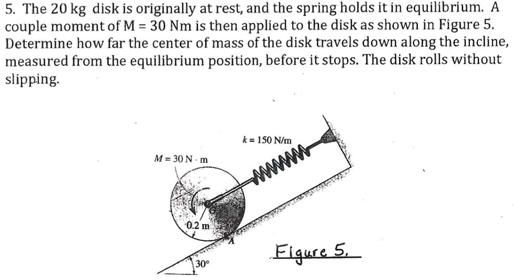 5. The 20 kg disk is originally at rest, and the spring holds it in ...