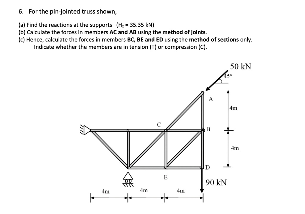 SOLVED: 'For the pin-jointed truss shown, (a) Find the reactions at the ...