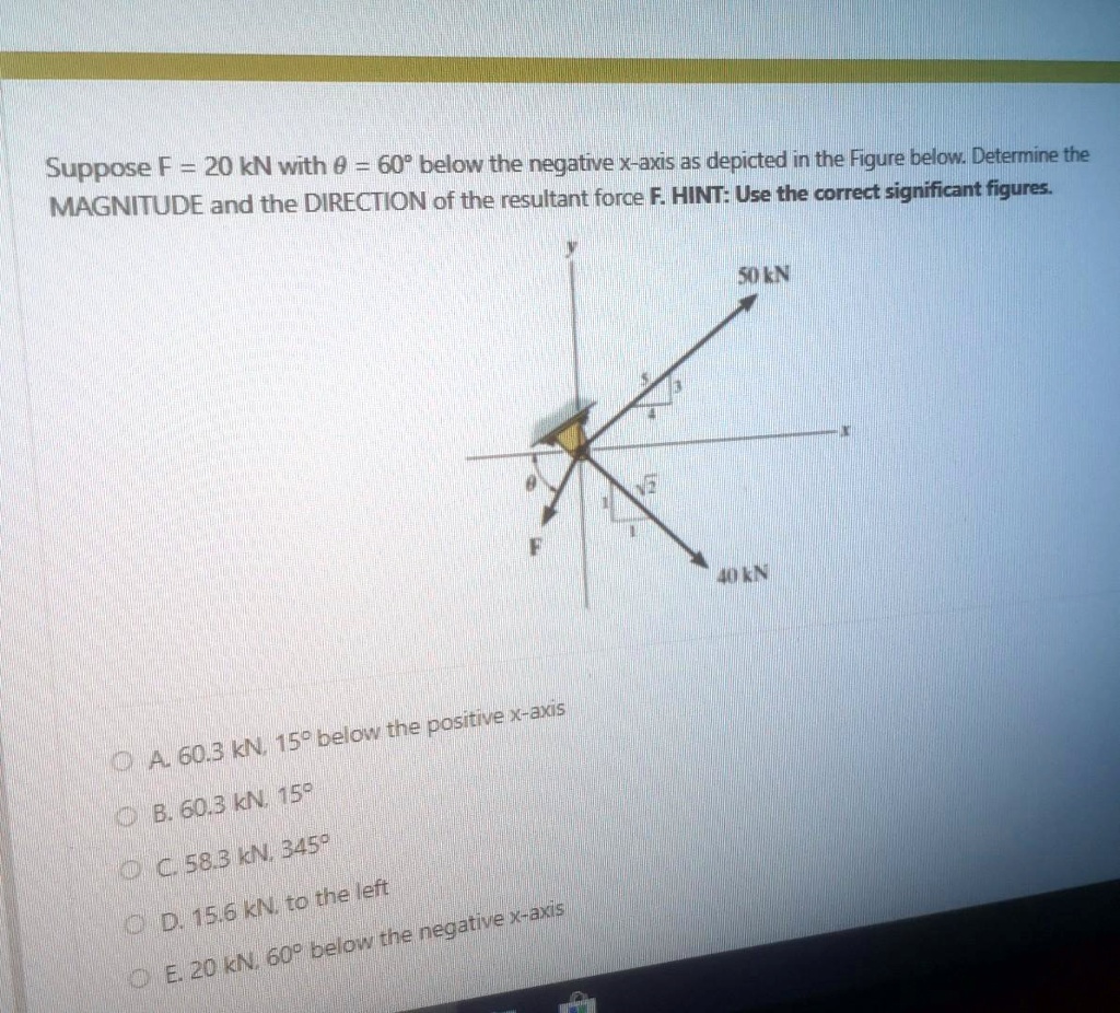 Suppose F = 20 kN with θ = 60° below the negative x-axis as depicted in ...