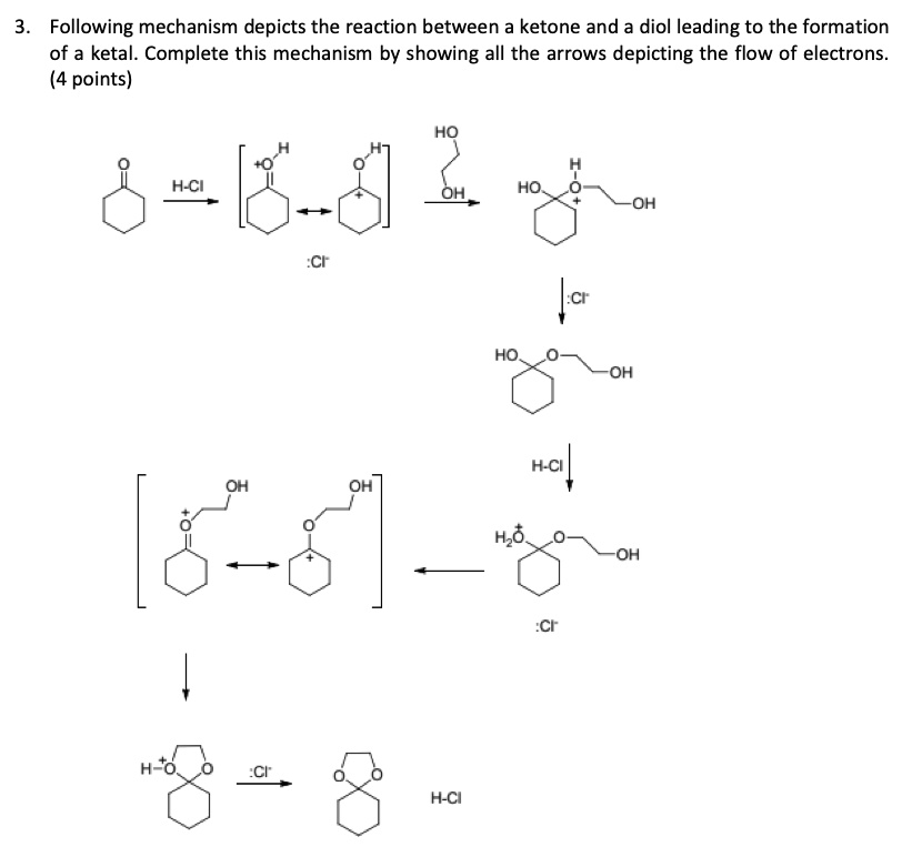 Following mechanism depicts the reaction between a ke… - SolvedLib