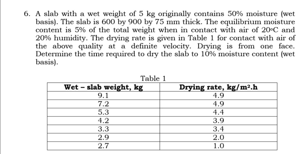 6. A slab with a wet weight of 5 kg originally contains 50%...