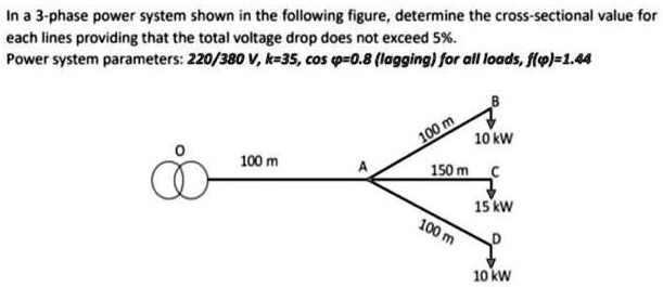 SOLVED: In a 3-phase power system shown in the following figure, determine the cross-sectional ...