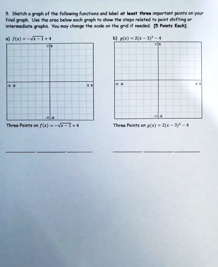 SOLVED: Sketch a graph of the following functions and label at least ...