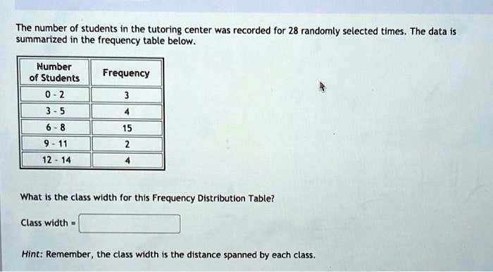 the number of students in the tutoring center was recorded for 28 ...