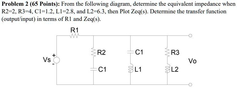 SOLVED: Problem 265 Points: From the following diagram, determine the ...