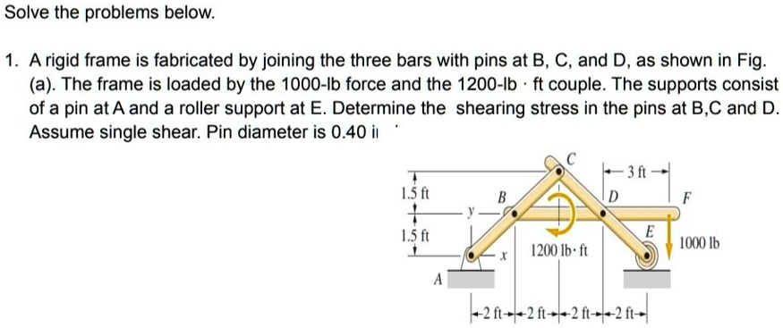 SOLVED: A rigid frame is fabricated by joining the three bars with pins ...