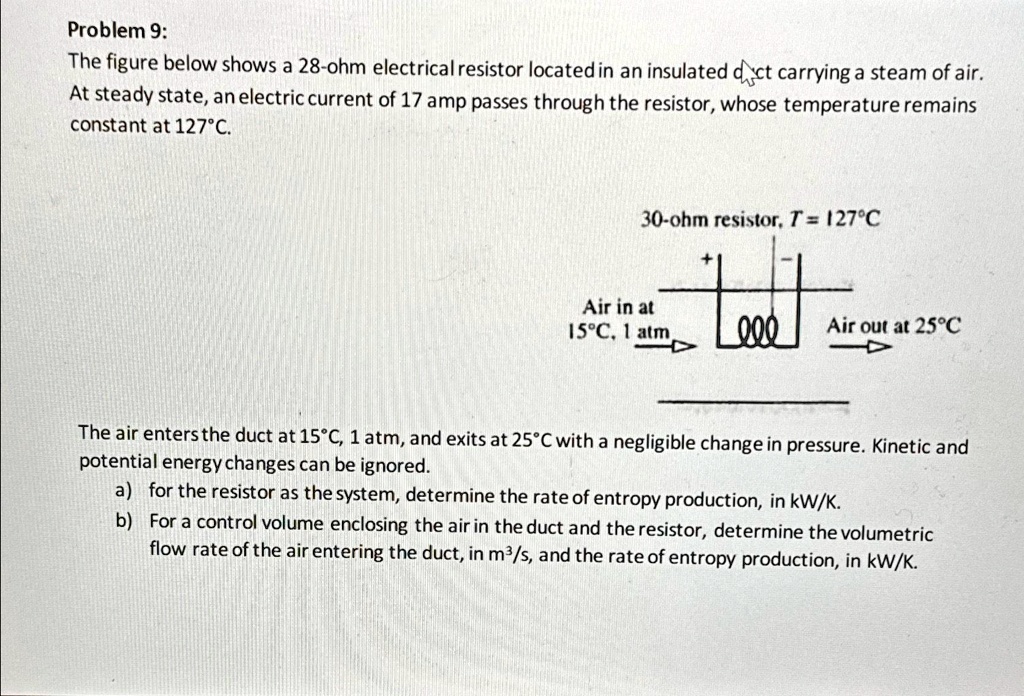 SOLVED: Problem 9: The figure below shows a 28-ohm electrical resistor ...