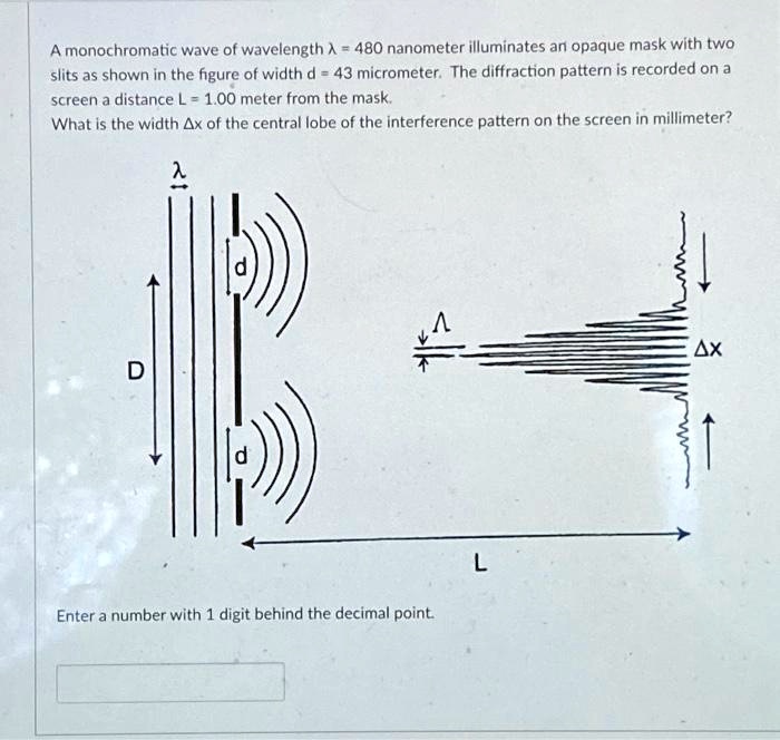 Solved A Monochromatic Wave Of Wavelength λ 480 Nanometers