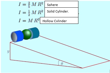 SOLVED: I = Ï€r^2 Sphere, I = Ï€r^2 Solid Cylinder, I = Ï€(r2^2 - r1^2 ...
