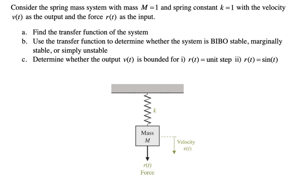 SOLVED: solve Consider the spring mass system with mass M =1 and spring ...