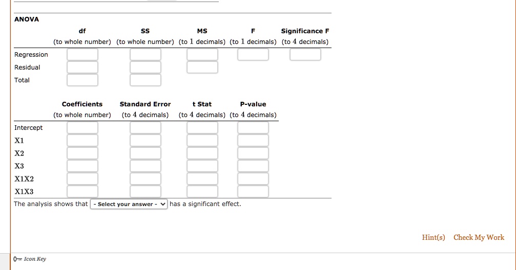 SOLVED: ANOVA MS Significance (to whole number) (to whole number) (to decimals) (to decimals ...