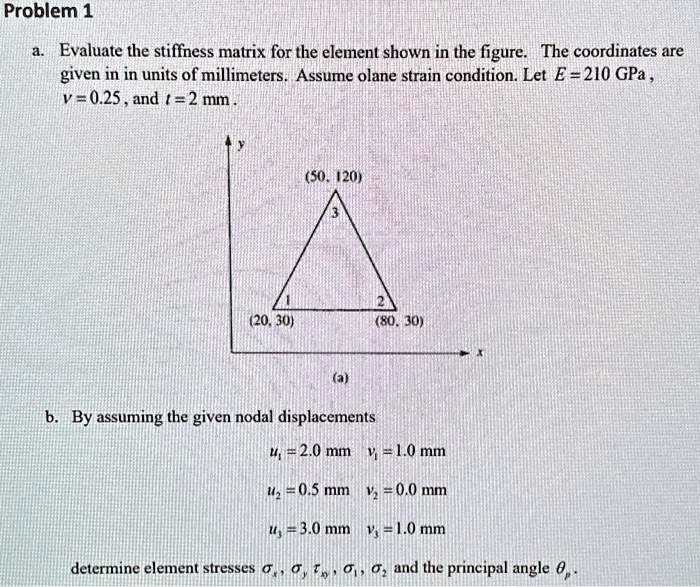 SOLVED: Problem 1 a. Evaluate the stiffness matrix for the element ...