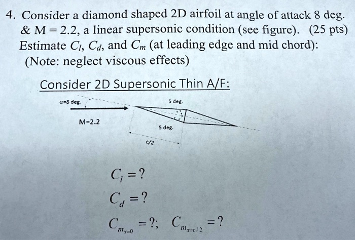 [GET ANSWER] 4. Consider a diamond shaped 2D airfoil at angle of attack ...