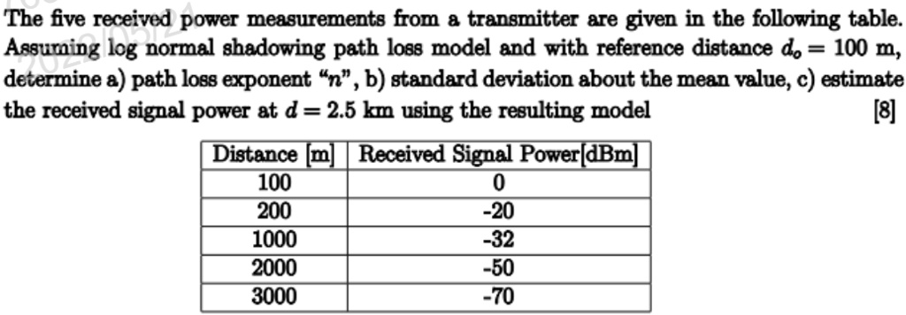 SOLVED: The five received power measurements from a transmitter are ...