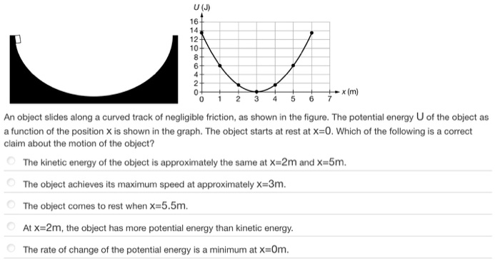 SOLVED: x (m) An object slides along curved track of negligible friction; as shown in the figure ...