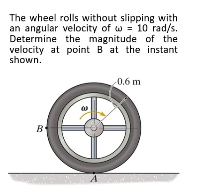 SOLVED: The wheel rolls without slipping with an angular velocity of w= 10 rad/s Determine the ...
